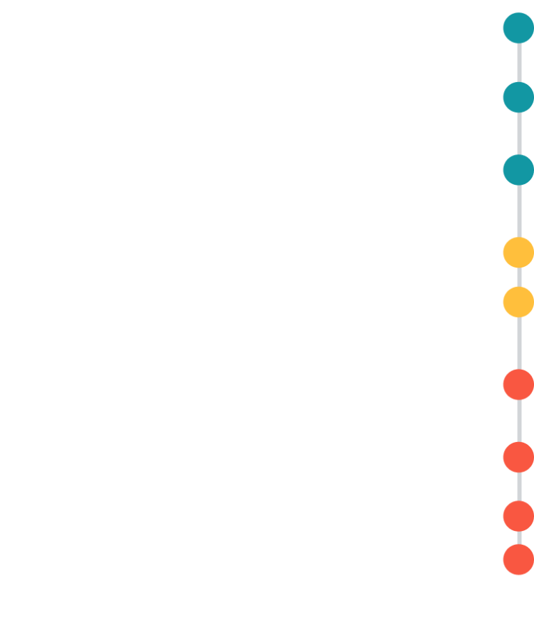 Innovative Biotechnology Solutions | NashBio